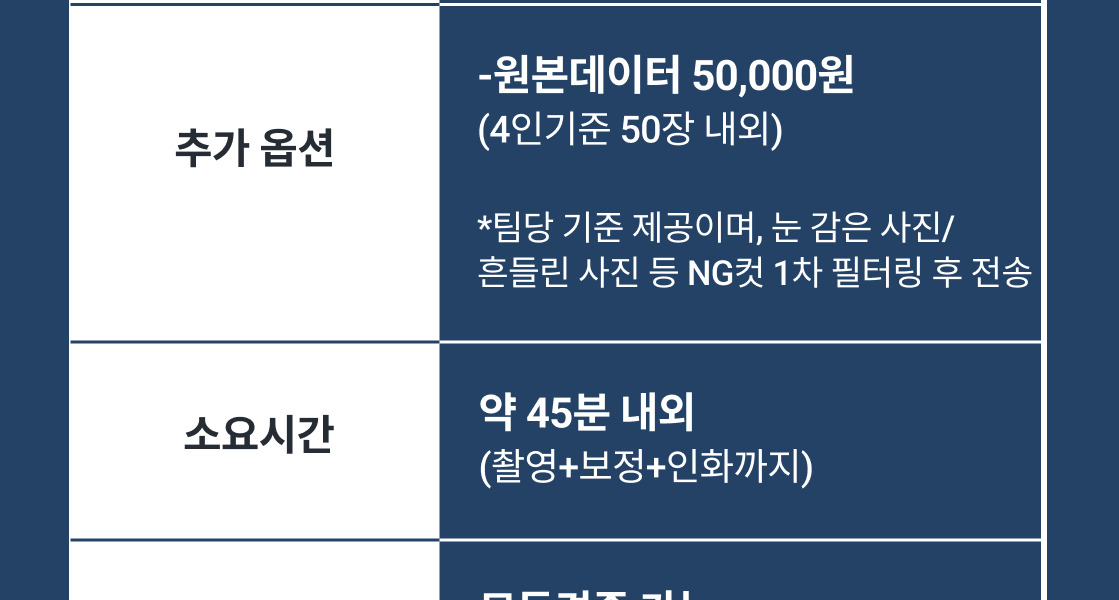 반려생활 [제주] 서쪽사진관 해녀컨셉 스튜디오 사진촬영