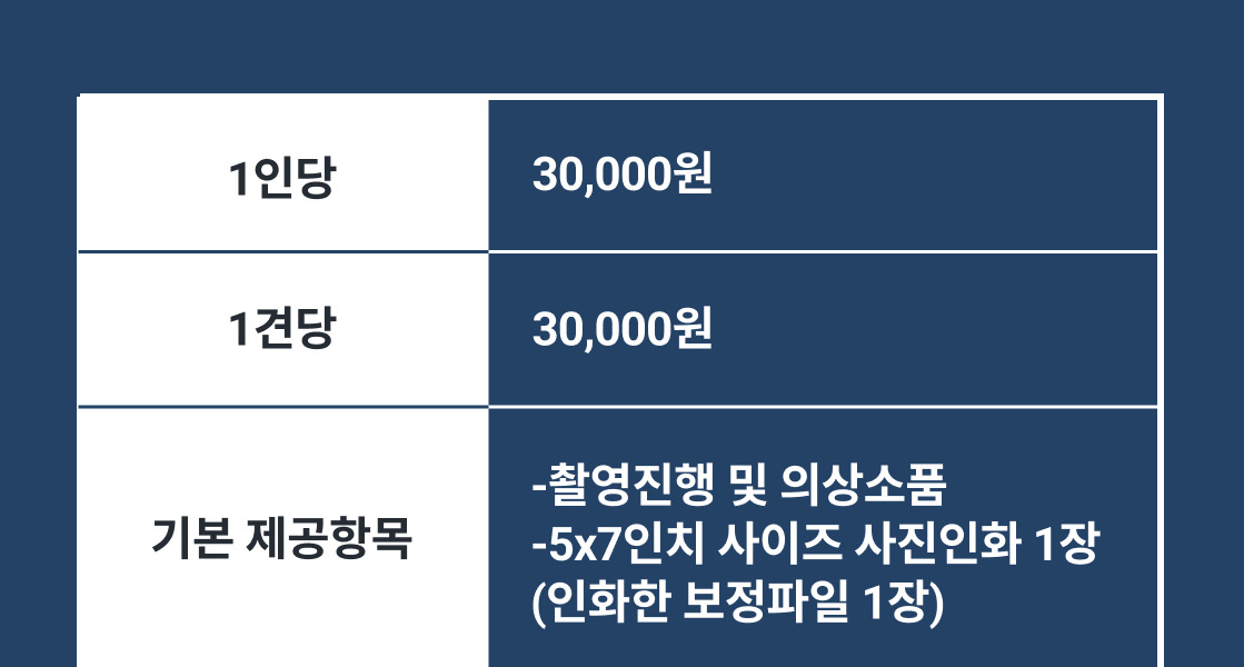 반려생활 [제주] 서쪽사진관 해녀컨셉 스튜디오 사진촬영